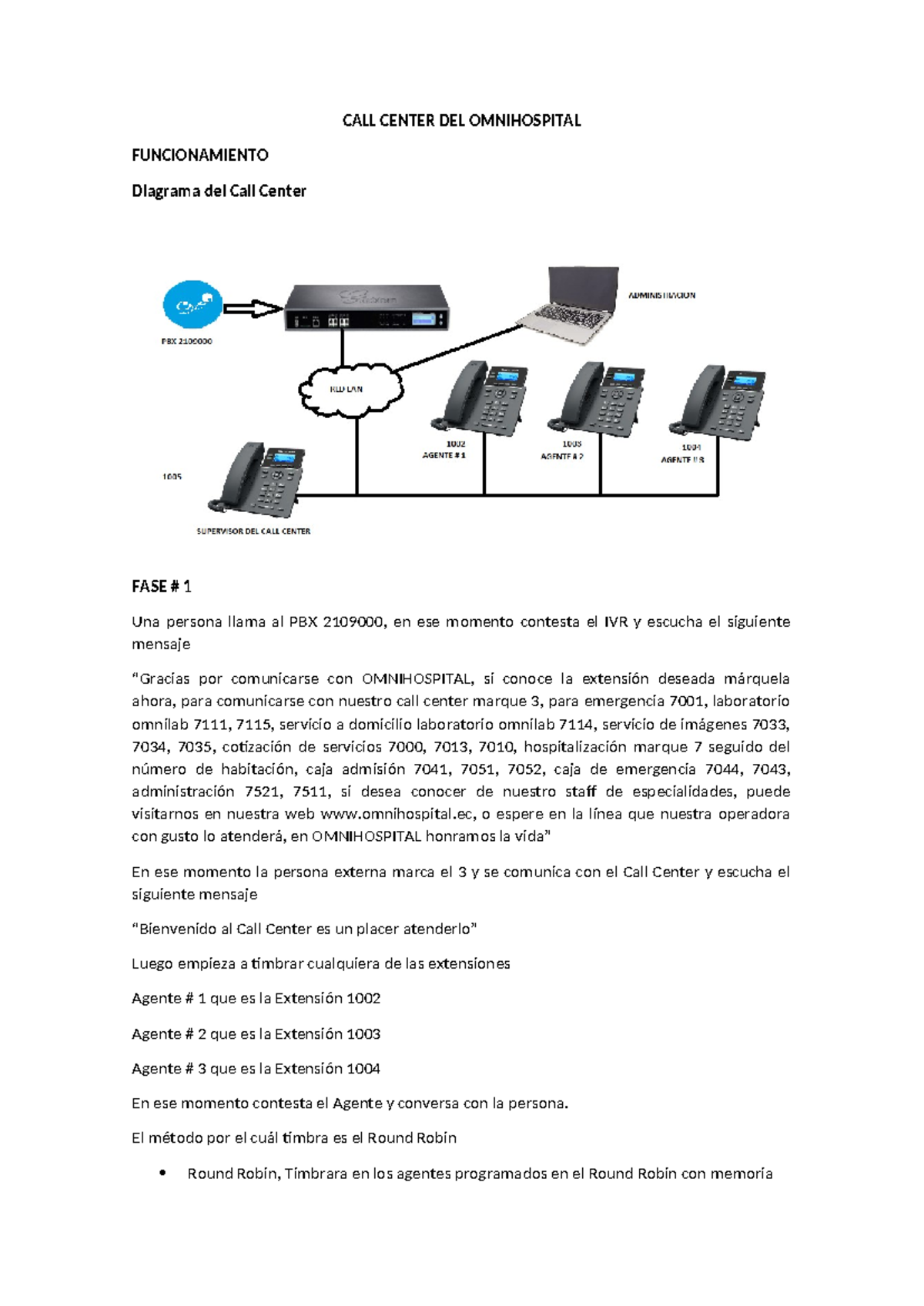 CALL Center UCM63XX B - CALL CENTER DEL OMNIHOSPITAL FUNCIONAMIENTO ...
