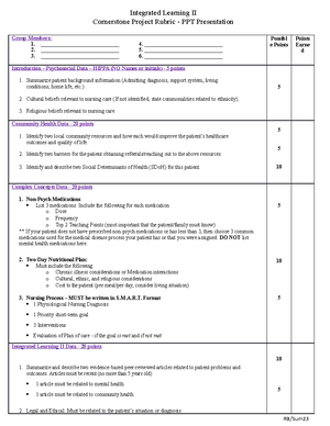 Sumatriptan ATI Medication Learning Template - ACTIVE LEARNING ...