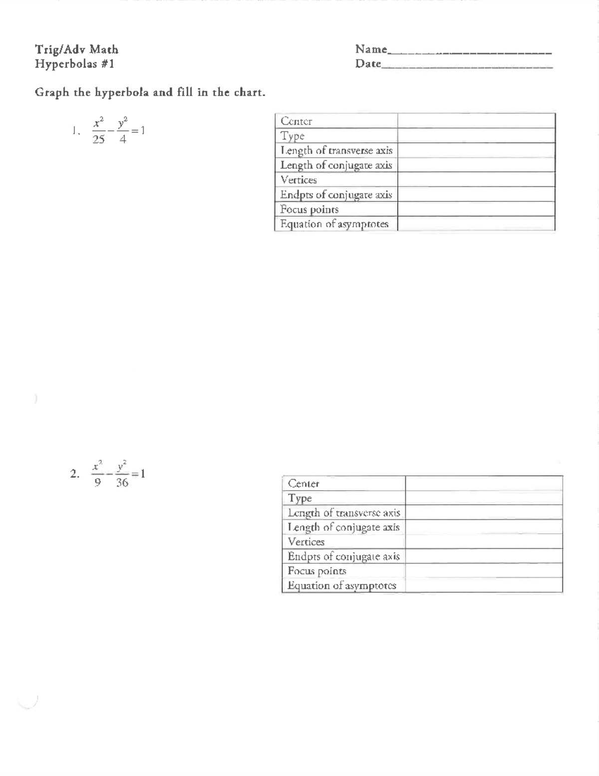 Math 101: Hyperbolas Graphing and Analysis - Assignment 1 - Studocu
