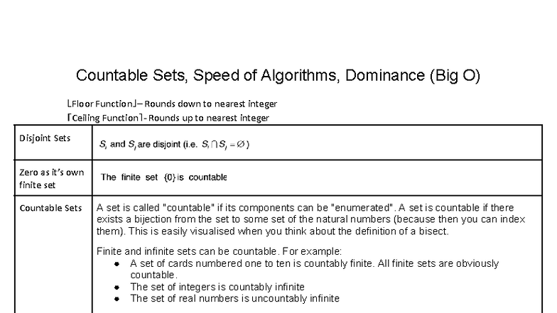 Countable Sets and Algorithm Speed Analysis (CS101) - Studocu