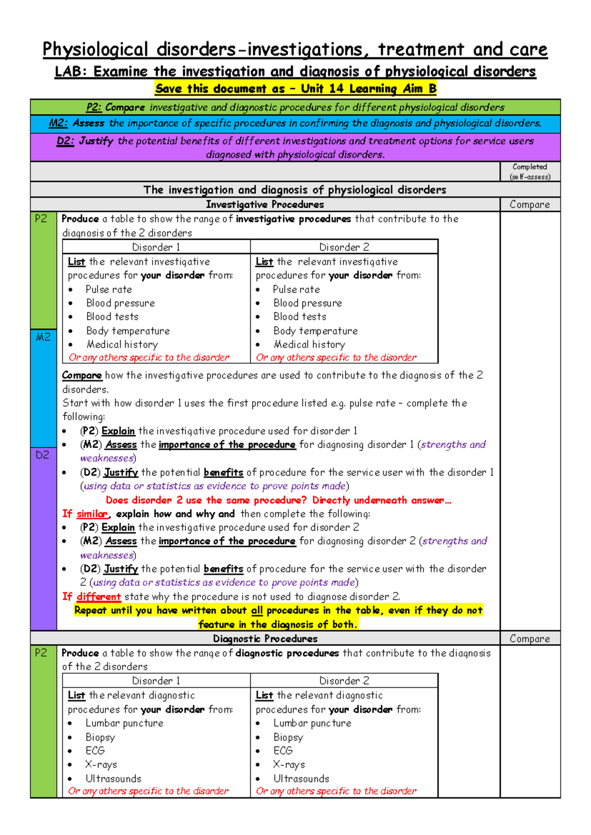 Unit-14 - checklist - LAB - Physiological disorders-investigations ...