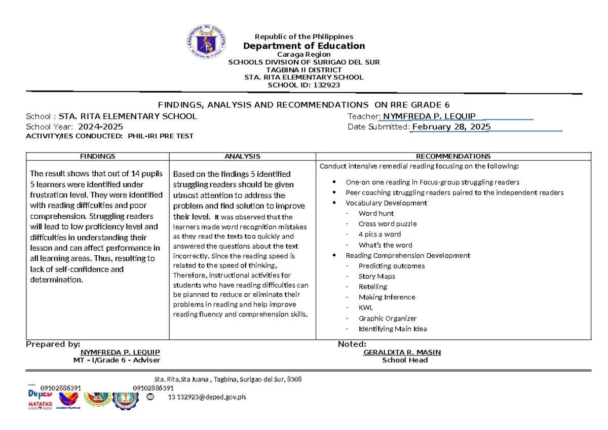 FAR Analysis & Recommendations for RRE Grade 6 Assessment Guide - Studocu