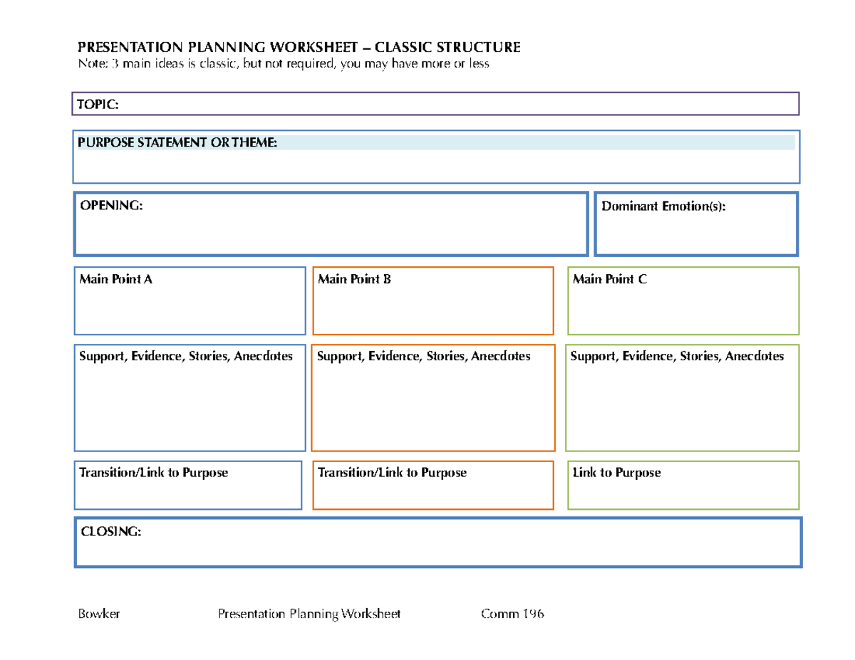 Presentation Planning Worksheet copy - Studocu