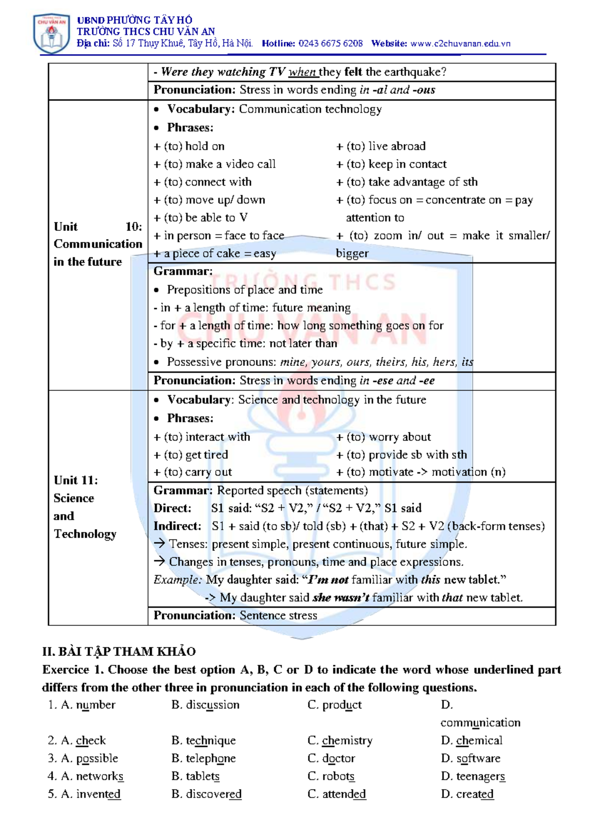 K8 HDOT Chkii 25-26: Communication Technology & Vocabulary Exercises ...