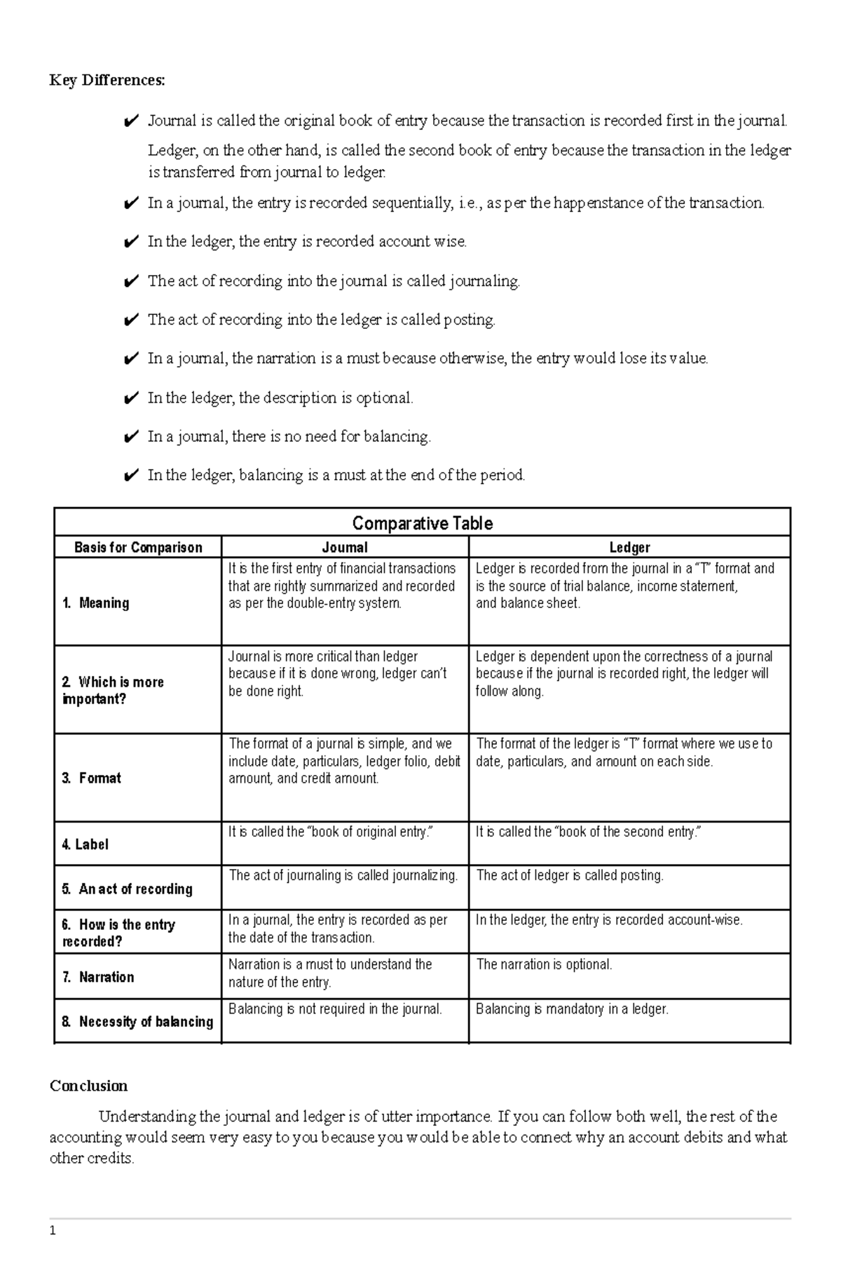 Journal vs Ledger: Key Differences in Accounting Concepts - Studocu