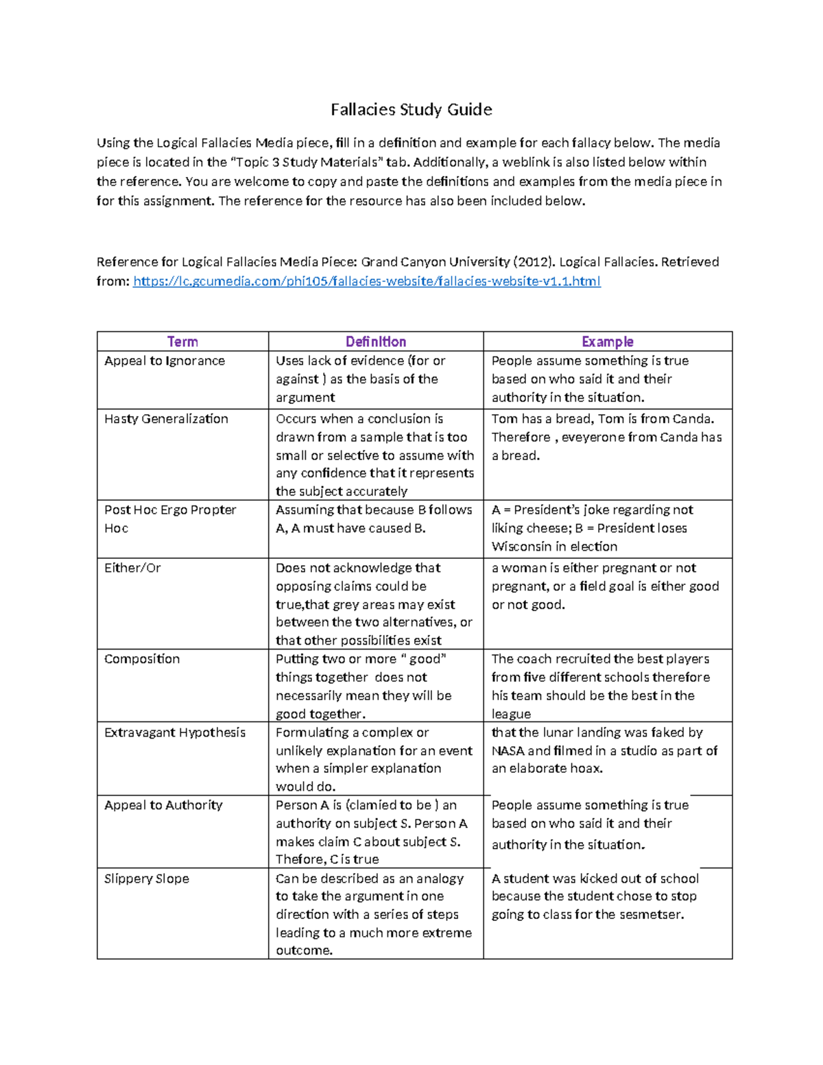PHI-105 Logical Fallacies Study Guide and Examples - Studocu