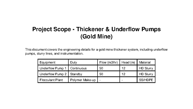 Gold thickener doc 1 - NOTES - NMP 310 - Project Scope - Thickener ...