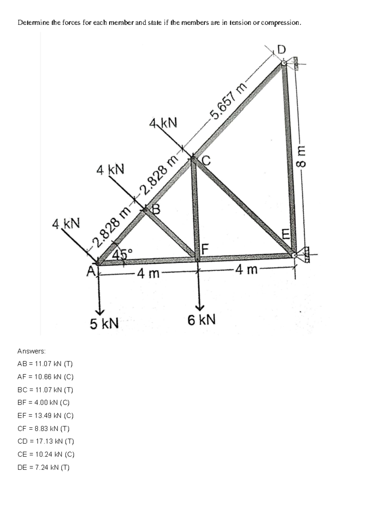 Stre Ma - PP1 Truss Analysis: Forces in Members Tension/Compression ...