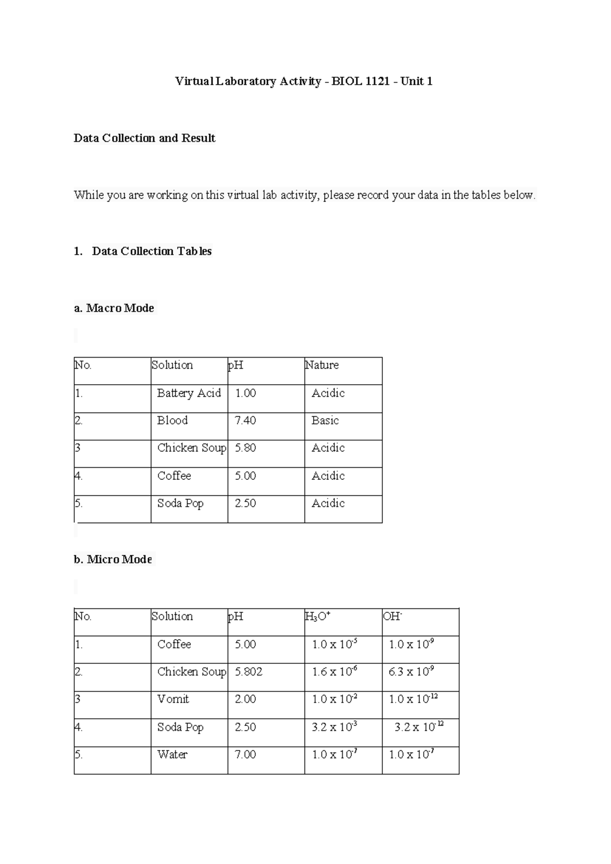 BIOL 1121-01 Virtual Lab Assignment: Unit 1 Data Analysis - Studocu