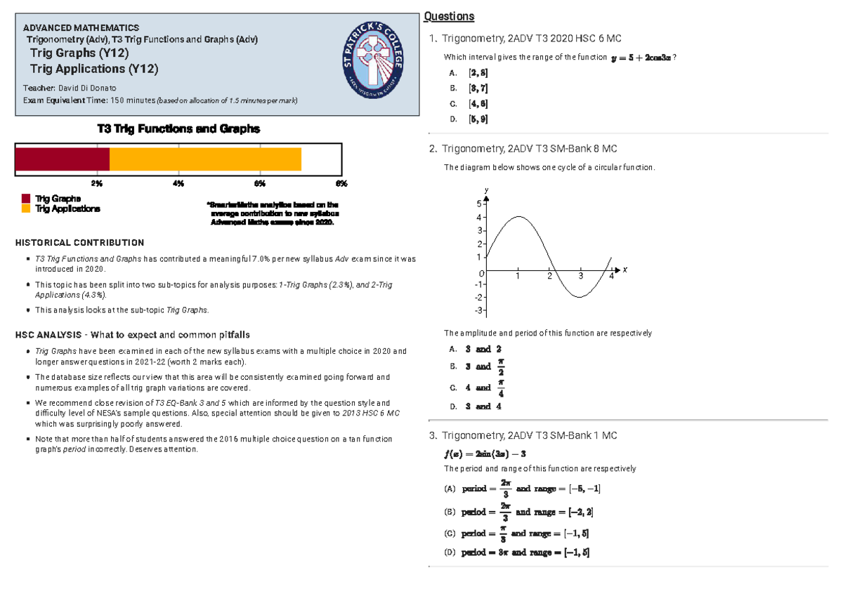 T3 Advanced Trigonometry: Functions, Graphs & Exam Insights - Studocu