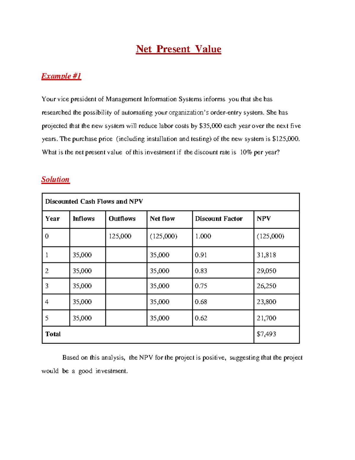 Net Present Value Examples and Learning Curves - Chapters 3 & 8 - Studocu