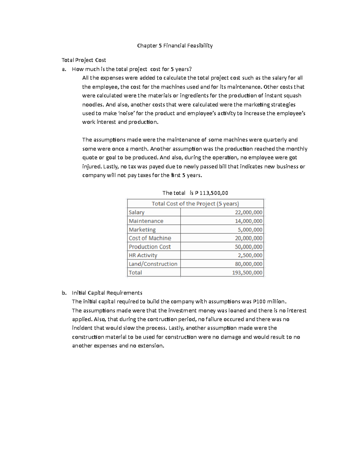 Chapter 5 Financial Feasibility - Chapter 5 Financial Feasibility Total ...
