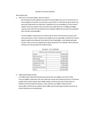 Module 5 Feasibility Study (Financial Aspect) - Module 6 Financial ...