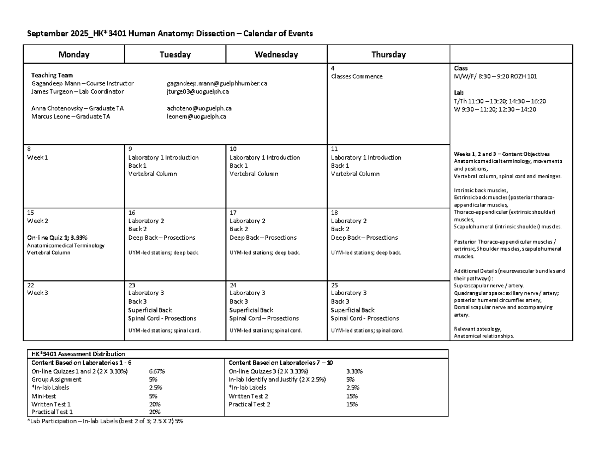 HK3401 Human Anatomy Dissection Calendar of Events F25 - Studocu