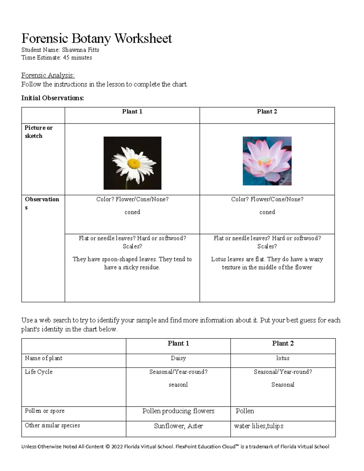 Forensic Botany Worksheet (02 05) - Student Analysis Assignment - Studocu