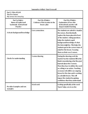 Task 1 Reading - Task 1 - Task 1: Reading and Writing Acquisition A. Text-Driven Reading - Studocu