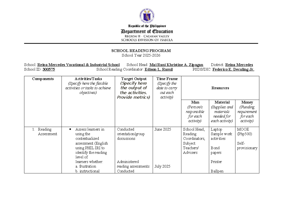 300575 School Reading Program Implementation Plan SY 2025-2026 - Studocu