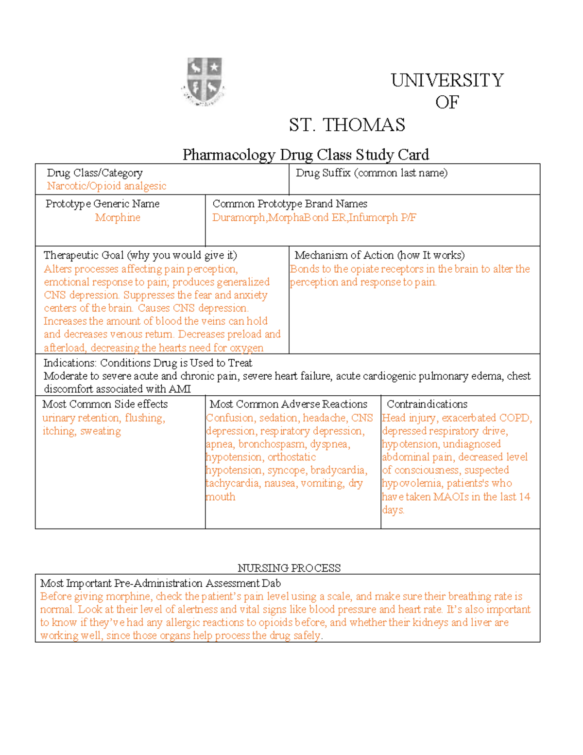UNIVERSITY OF ST. THOMAS Drug Card Study: Morphine & Naproxen ...