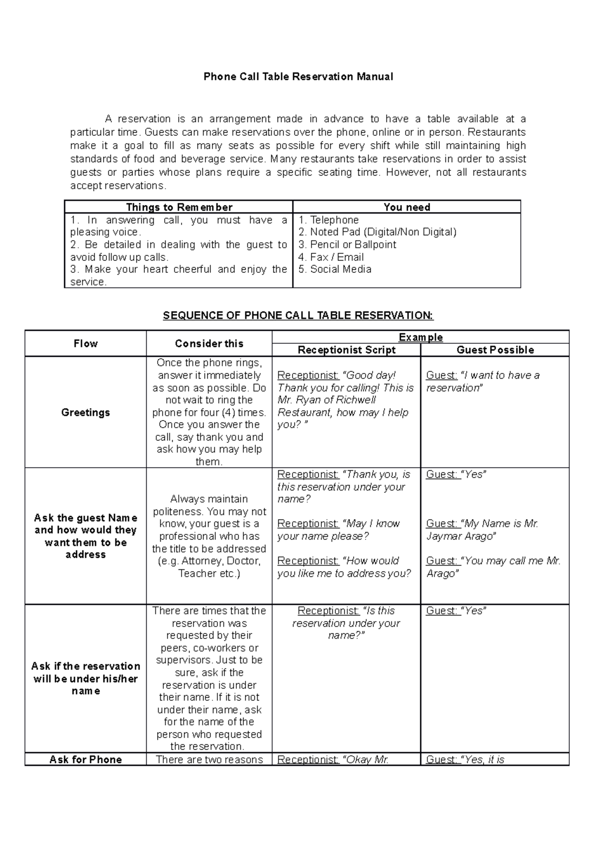 Phone Call Table Reservation Manual: Guidelines for Success - Studocu
