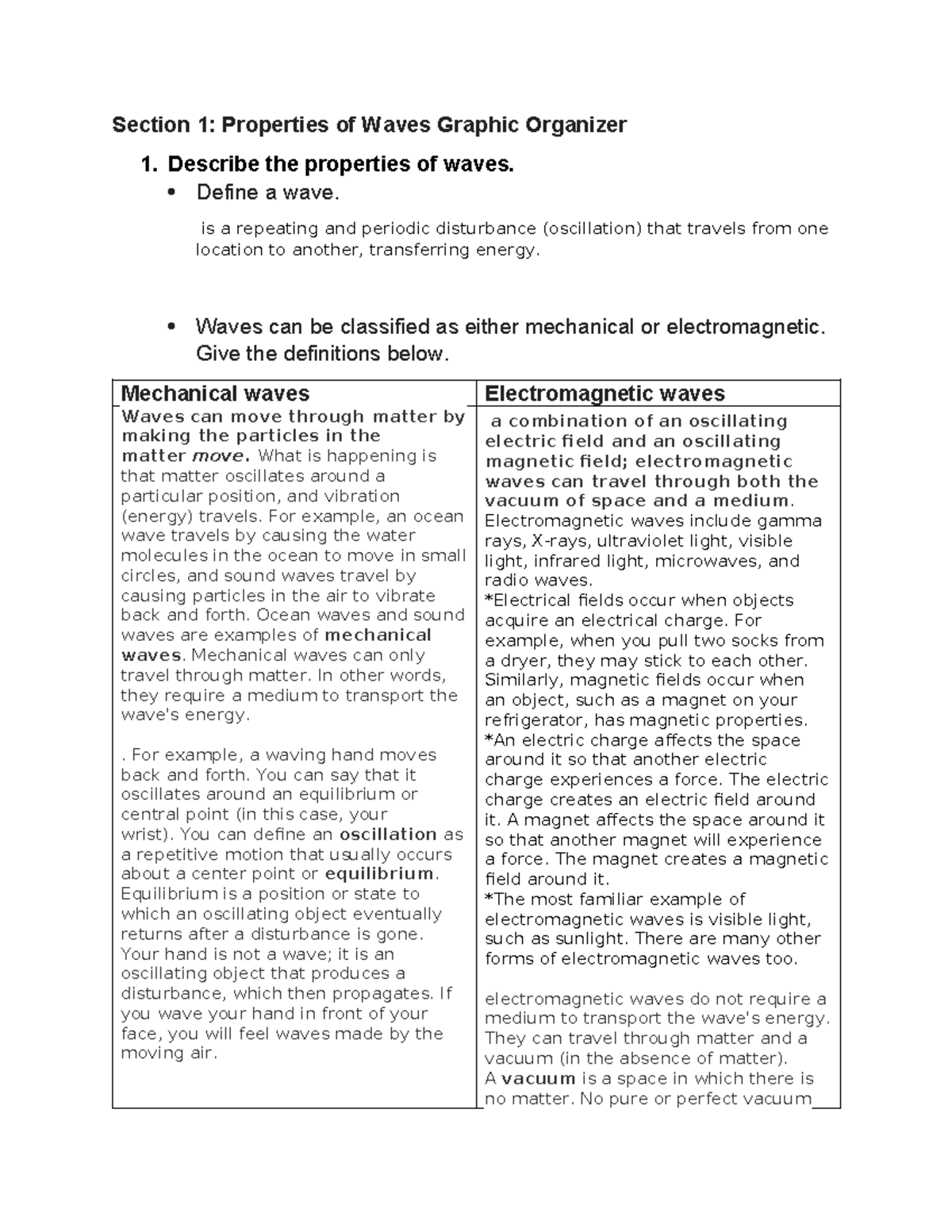 Properties of Waves: Definitions, Classifications, and Key Concepts ...
