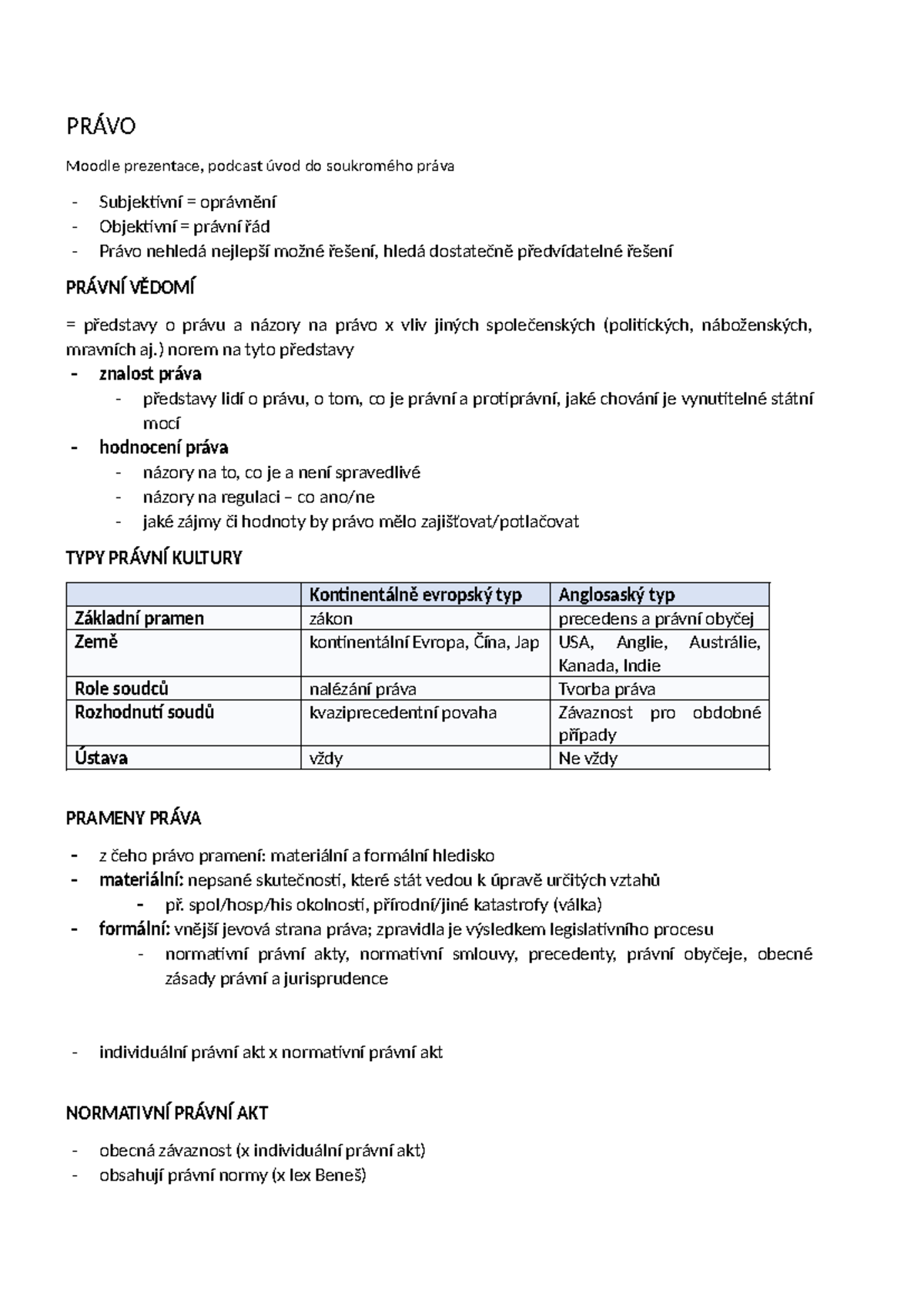 PRÁVO 101: Úvod do soukromého práva a právní kultury - Studocu