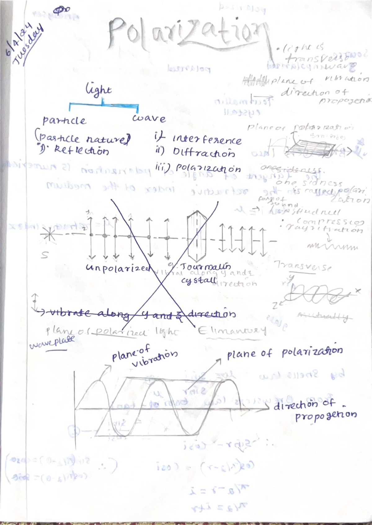 Lecture Notes on Polarization and Light Behavior (Course Code: 92 Qo ...