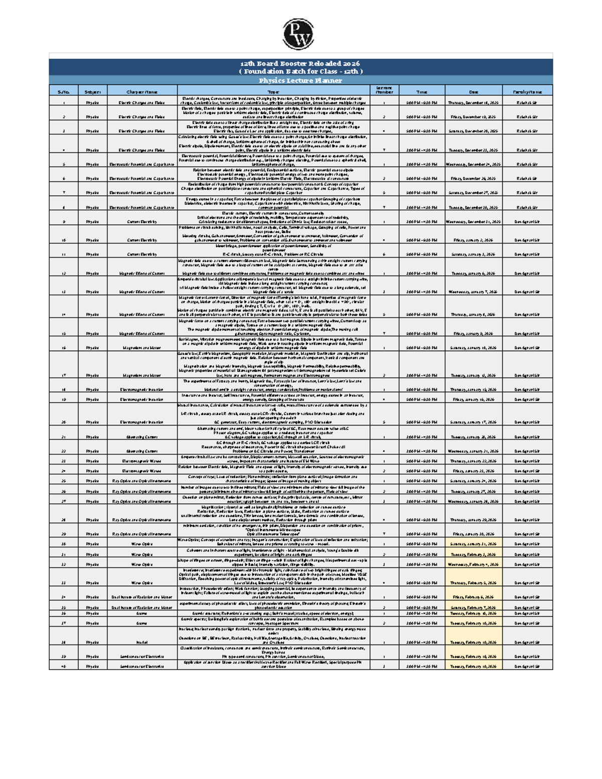 Physics Lecture Planner for 12th Board Booster Reloaded 2026 - Studocu