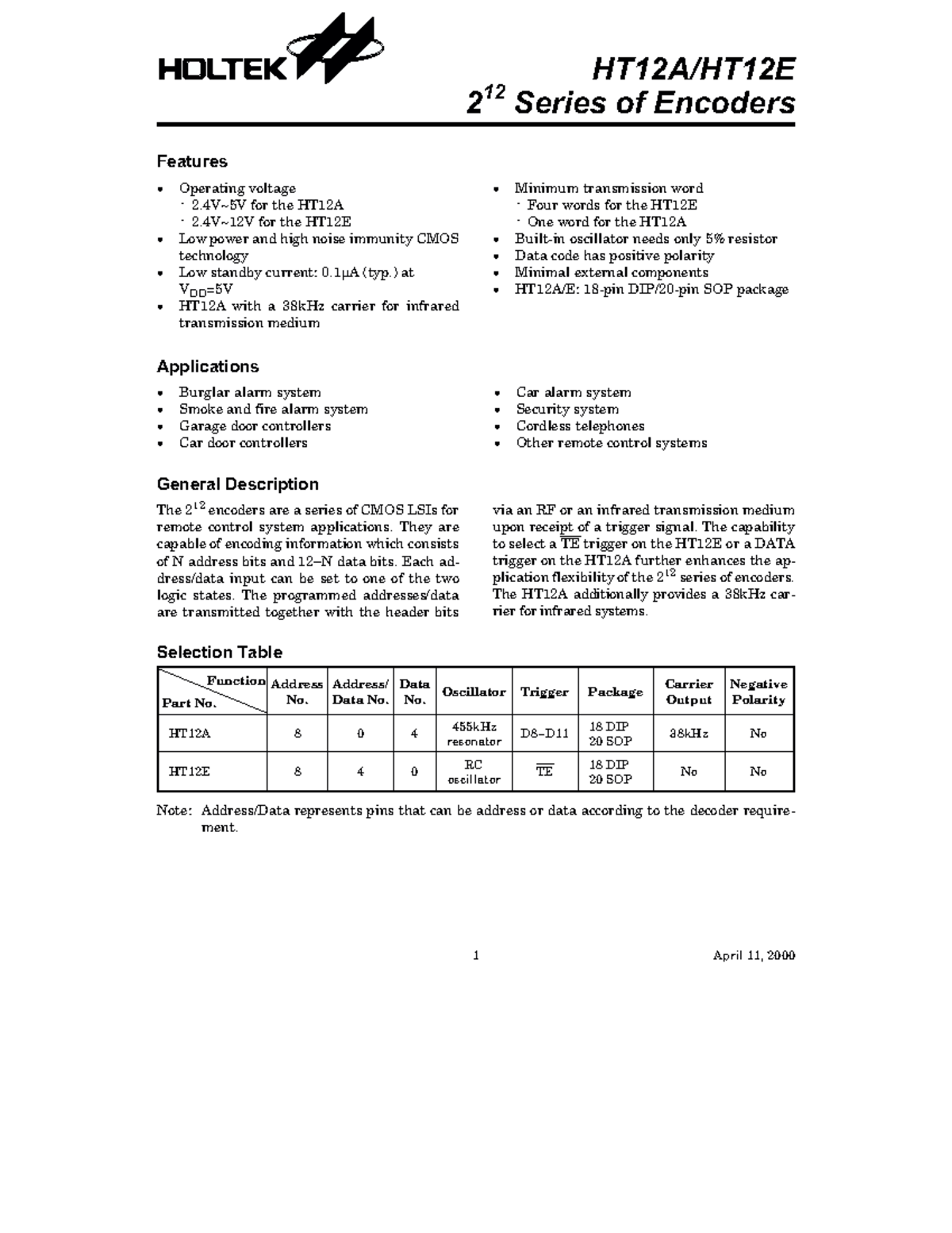 HT12A/HT12E Encoder Features and Applications Overview - Studocu