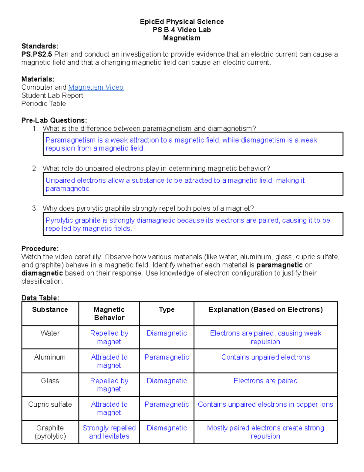 PS B 4 Video Lab Report: Exploring Magnetism and Electron Behavior ...