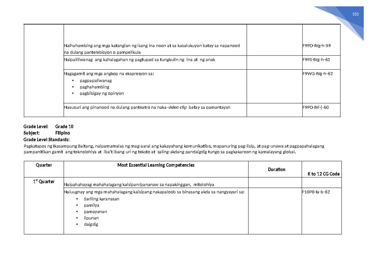Filipino MELCs Grade 10: Pagsusuri ng Kahalagahan ng Ina at Anak - Studocu