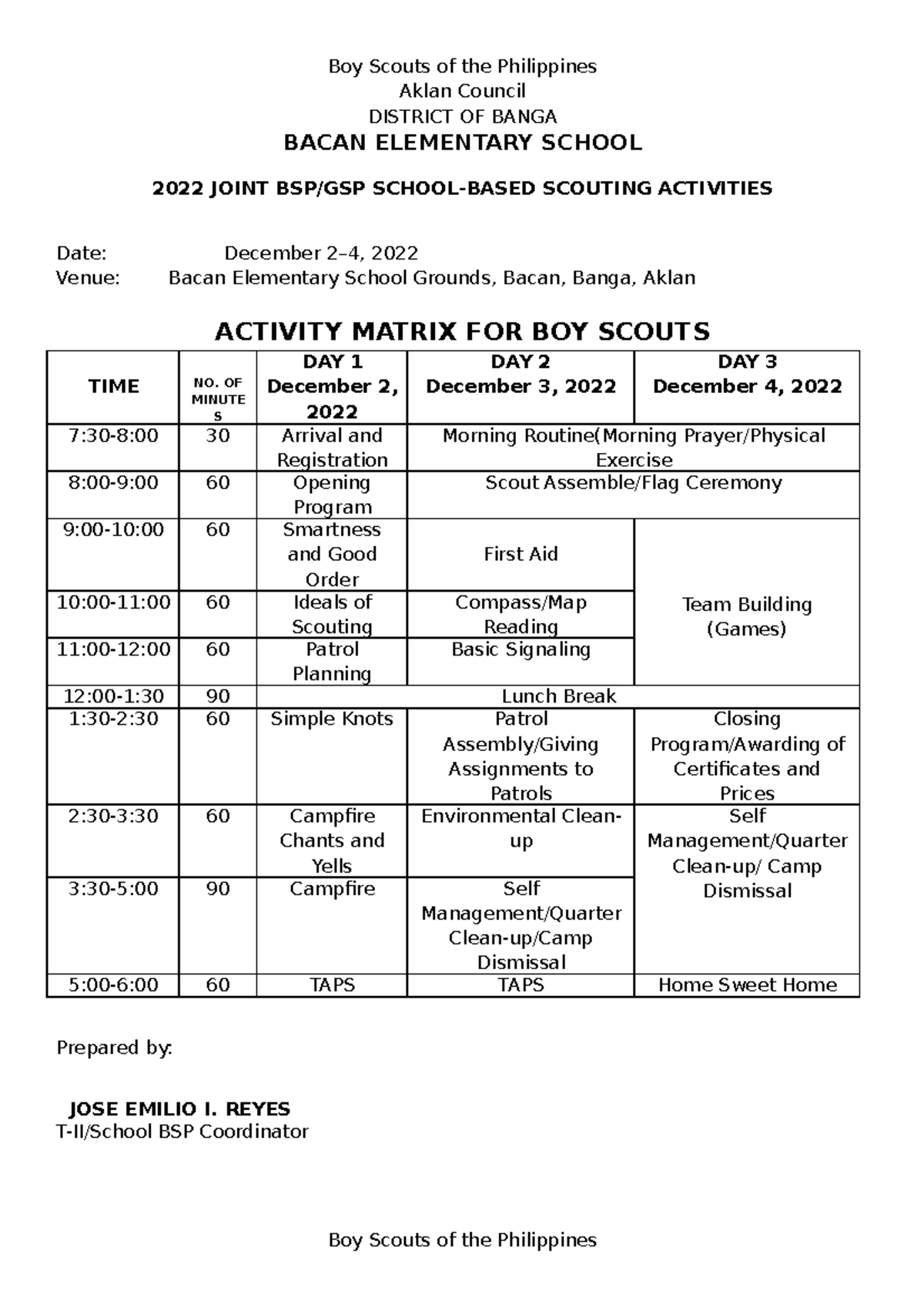 BSP Matrix 2022 - yyyy - Boy Scouts of the Philippines Aklan Council ...