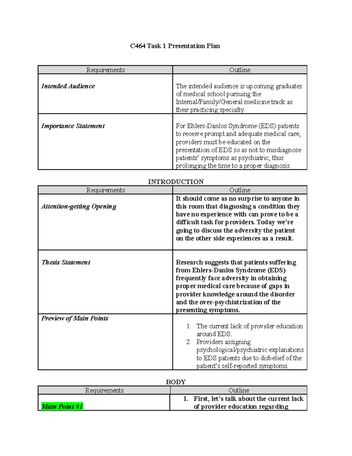 C464 Task 1 Attempt 1 - C464 Task 1 outline - C464 Task 1 Presentation ...
