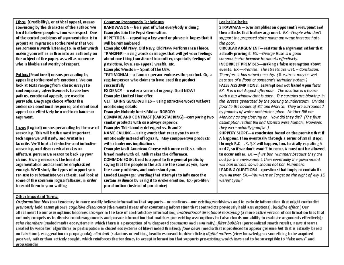 Analyzing Ethos, Pathos, and Logos in Commercial Propaganda Techniques ...
