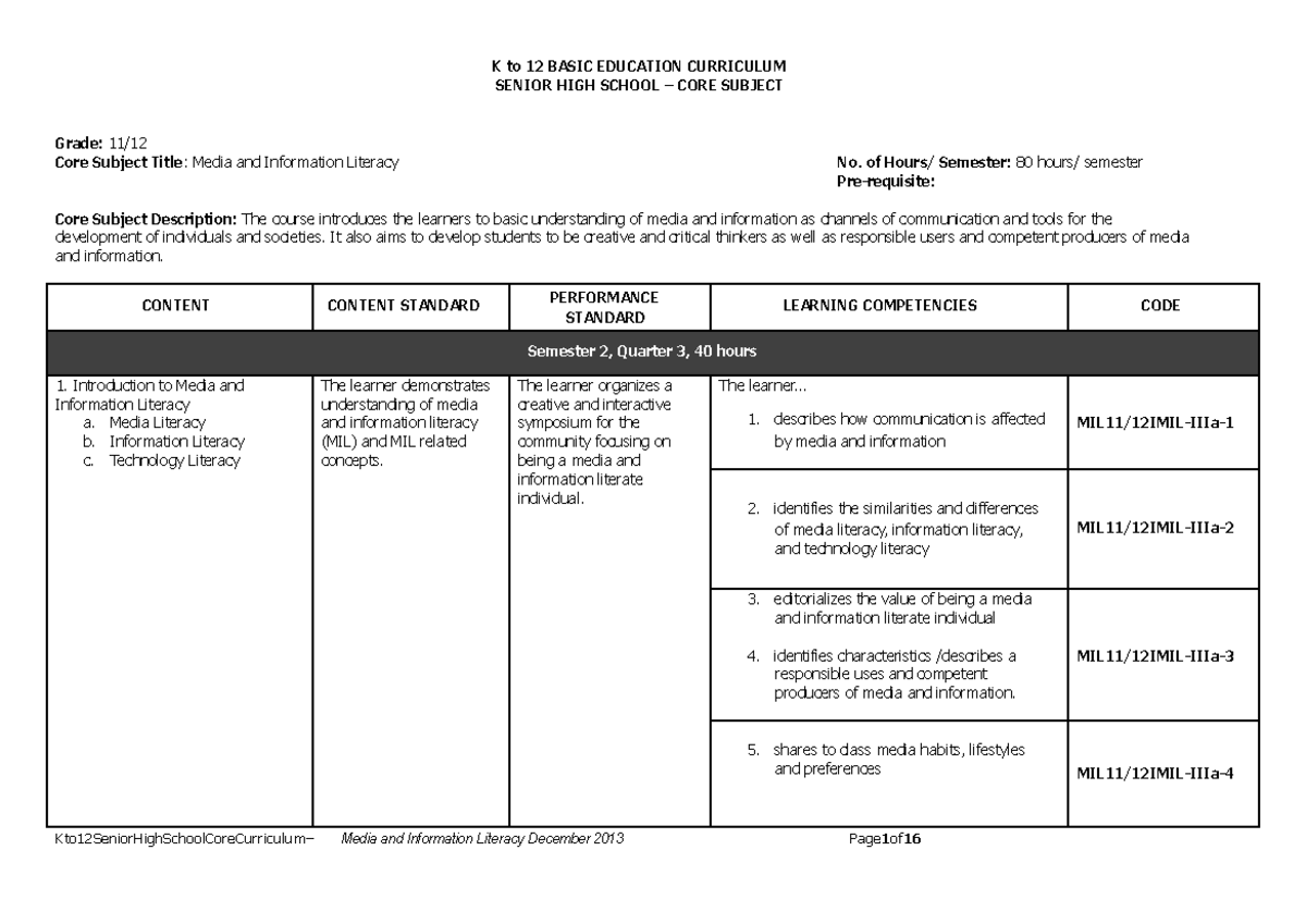 K to 12 SHS Core Subject: Media and Information Literacy Overview - Studocu