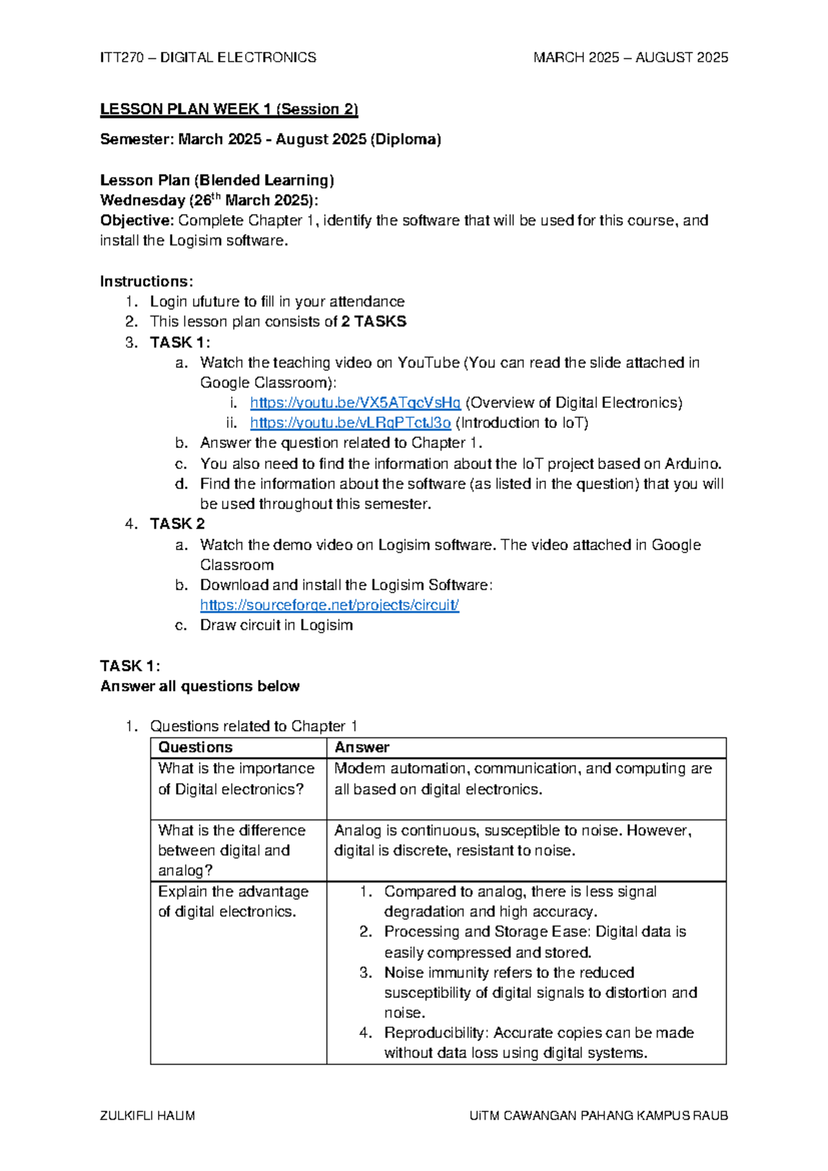 ITT270 DIGITAL ELECTRONICS MARCH 2025 AUGUST 2025 LESSON PLAN WEEK 1 ...
