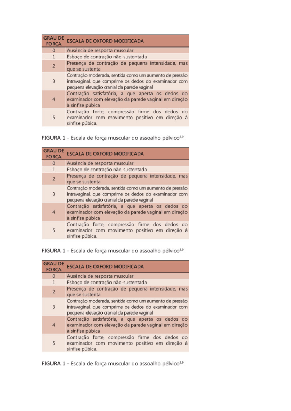 Oxford Scale: Understanding its Applications and Implications - Studocu