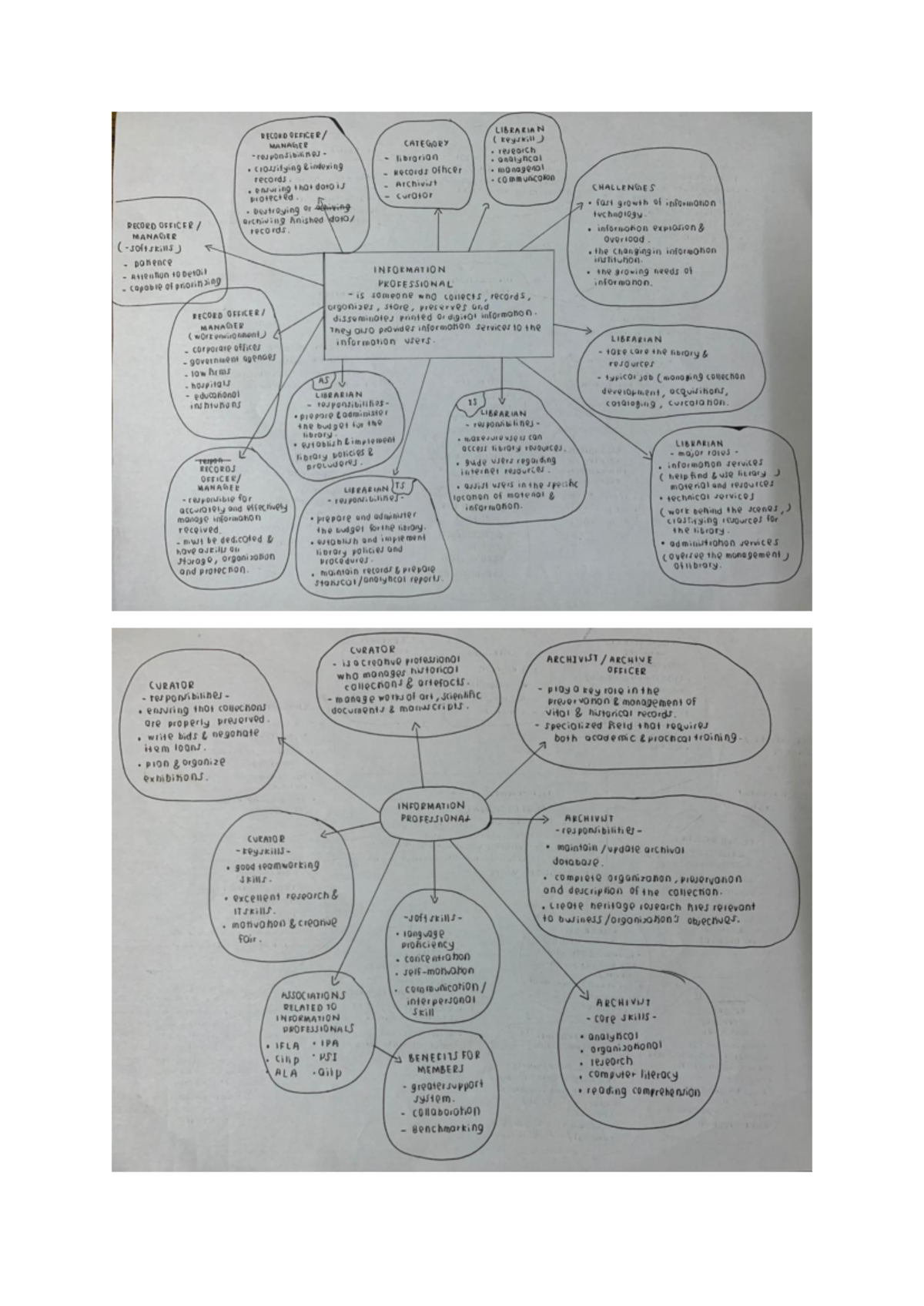 C2-Tutorial: Key Skills for Librarian and Archivist Roles in IMC112 ...