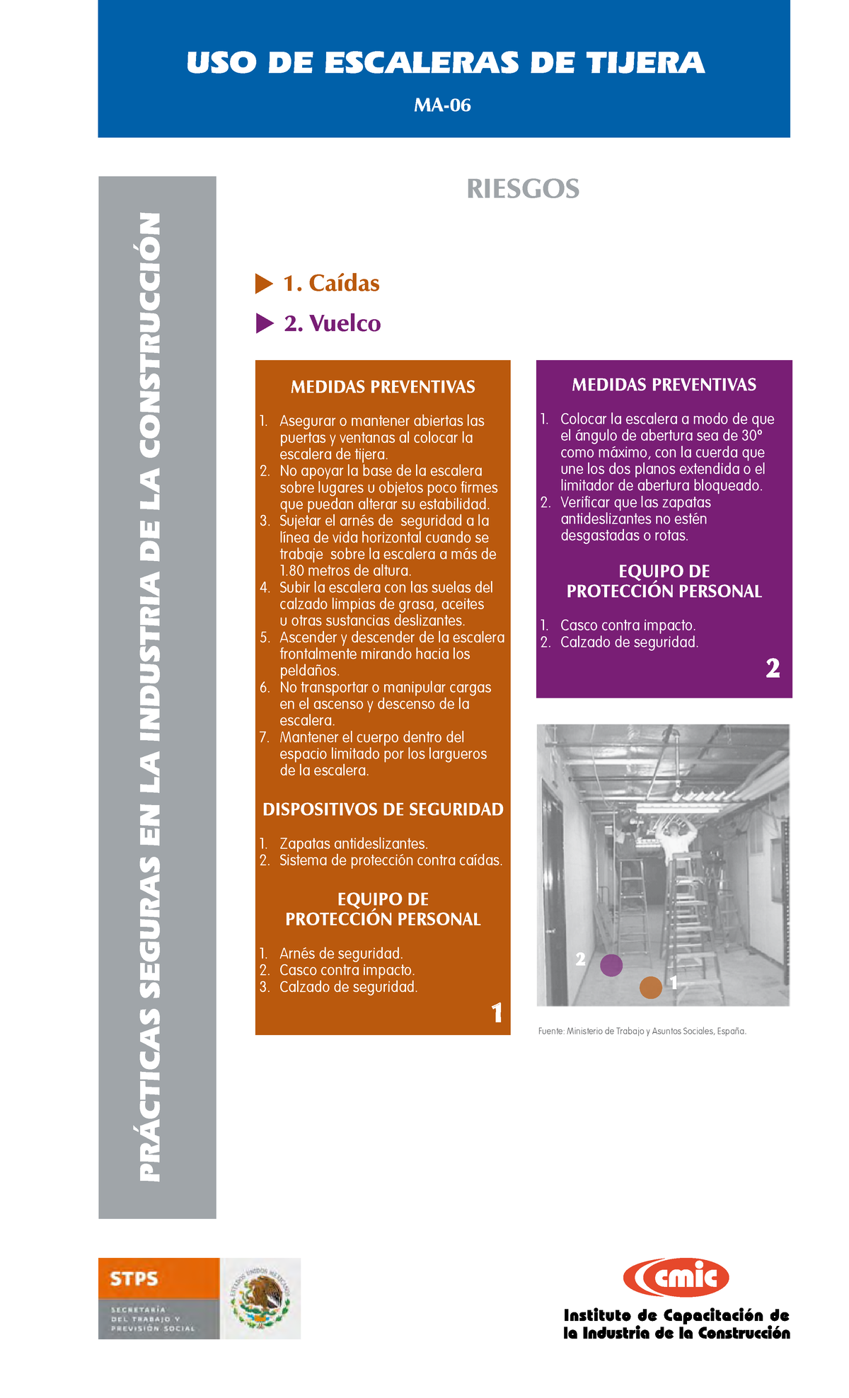 check list escala - USO DE ESCALERAS DE TIJERA PRÁCTICAS SEGURAS EN LA ...