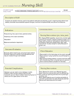 Levothyroxine - ATI medication Template - ACTIVE LEARNING TEMPLATES ...
