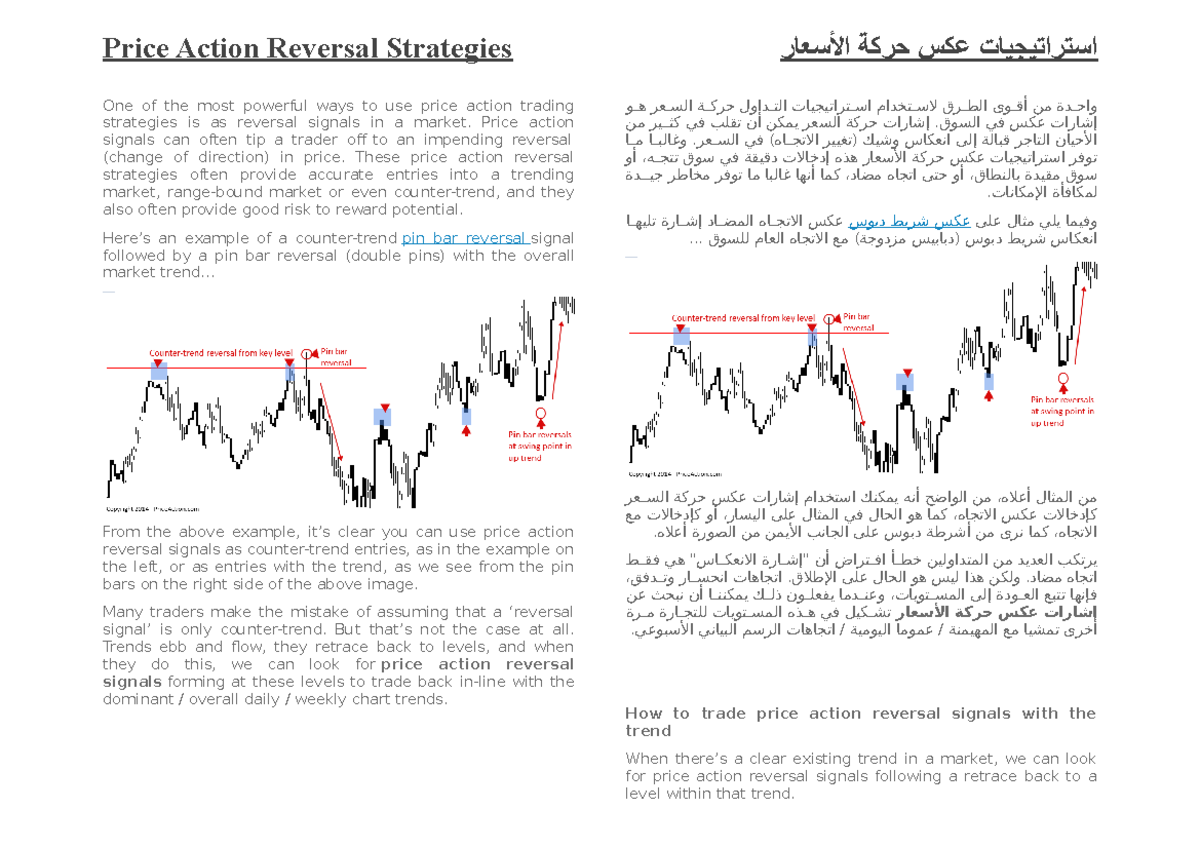 4-Price Action Reversal Strategies - Price action signals can often tip ...