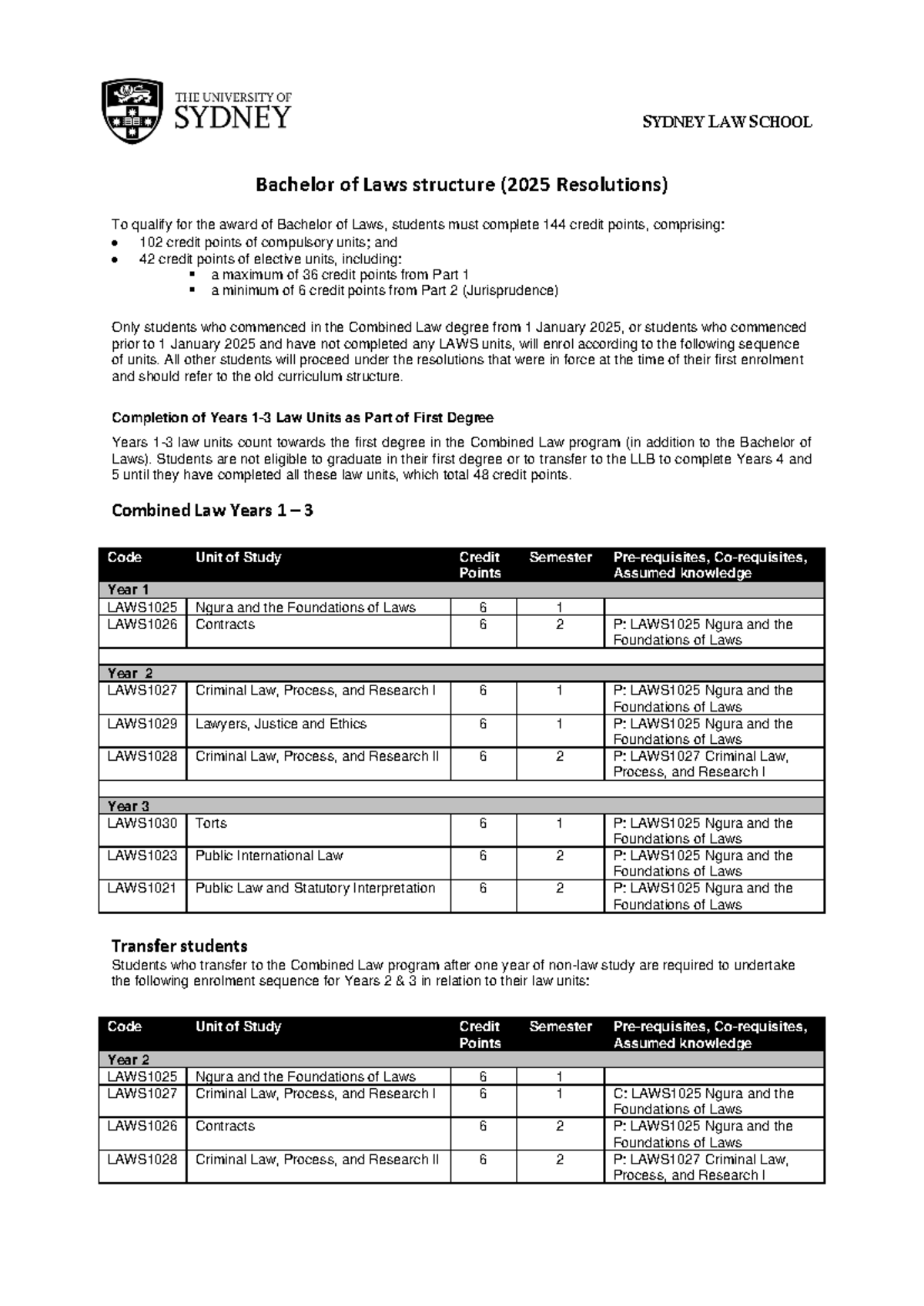 LLB Degree Structure & Requirements for New Curriculum 2025 - Studocu