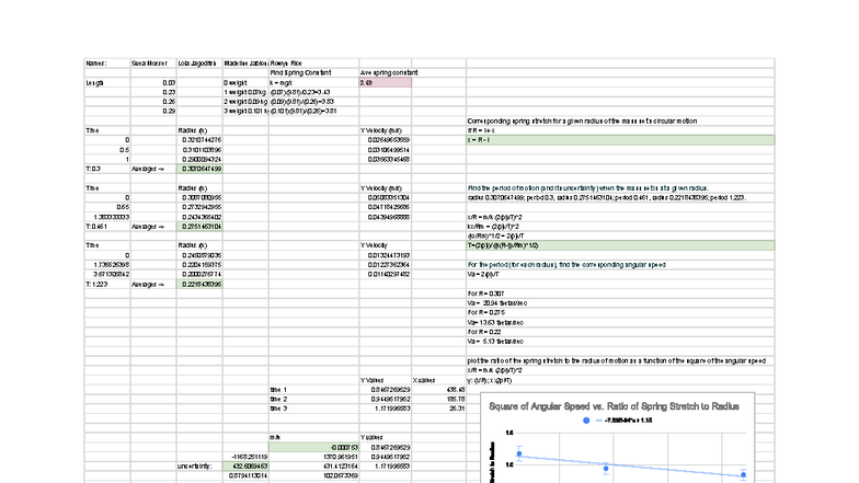 Acceleration and Circular Motion Lab - Sheet 1 Analysis - Studocu