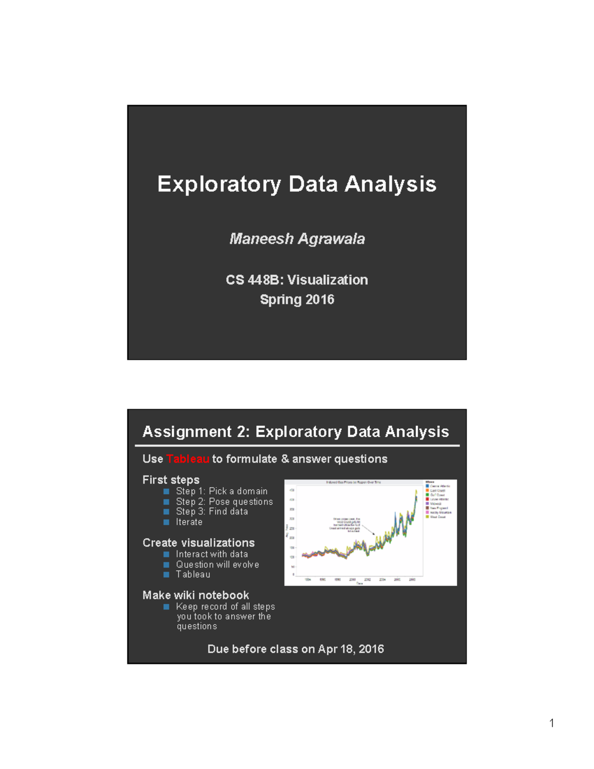 CS 448B: Spring 2016 Assignment 2 - Exploratory Data Analysis with Tableau - Studocu