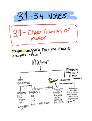 [Solved] Write the chemical formula for dibromine monosilicide Express ...