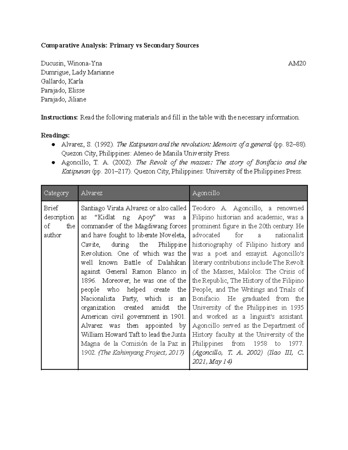 GED103 Group 8 - Comparative Analysis of Primary & Secondary Sources ...