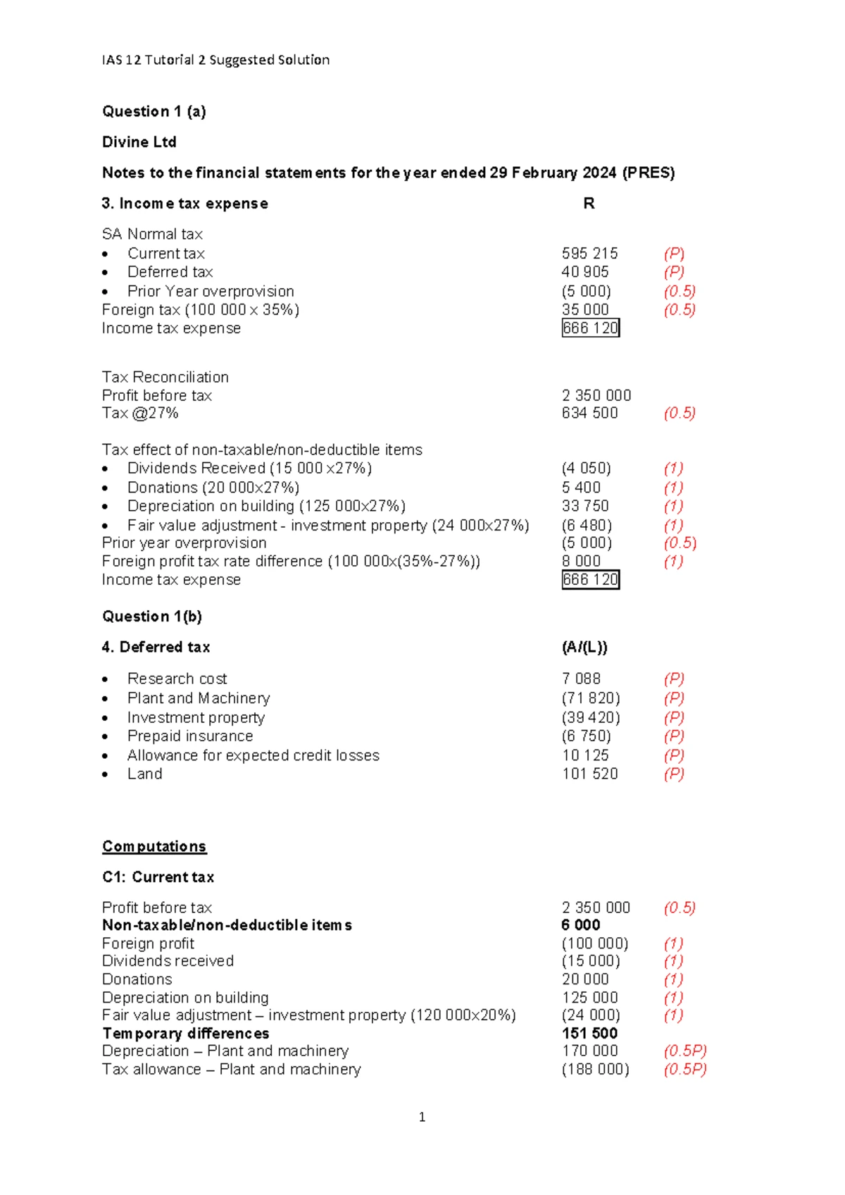 IAS 12 Module 2025: Understanding Deferred Tax Principles and ...