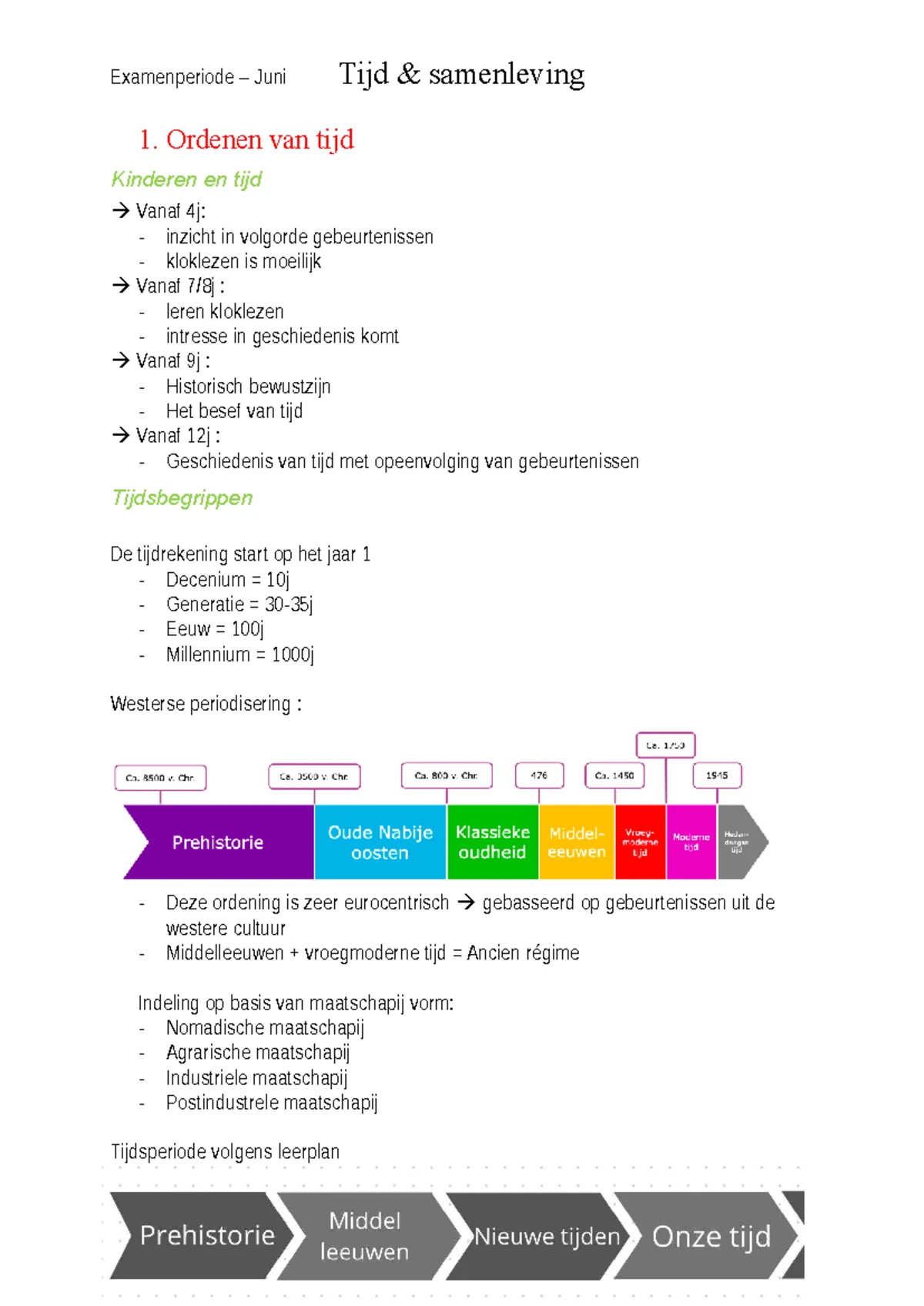 Samenvatting van de Industriële Revolutie: Oorzaken en Gevolgen - Studocu