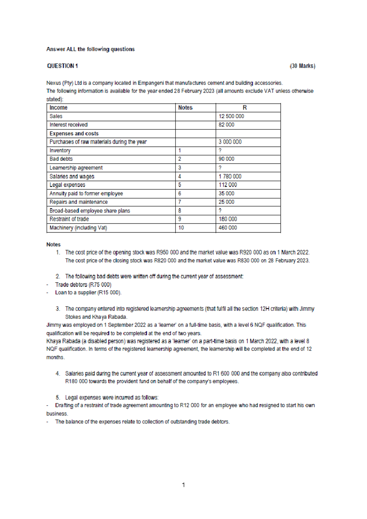 Taxation 3A past exam questions and detailed solutions - Studocu