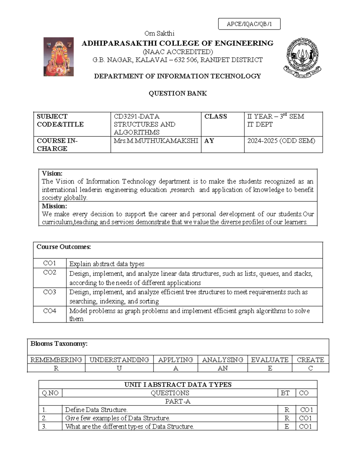 Question Bank CD3291 - Data Structures and Algorithms for Class II Year ...
