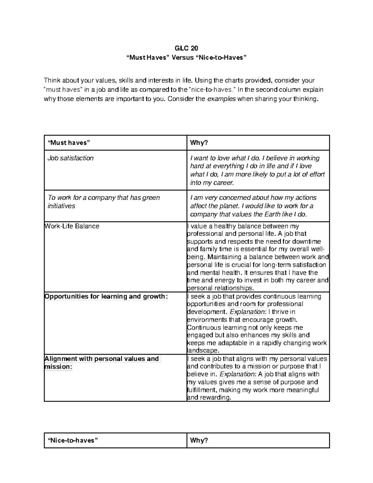 Final GLC20 Must-Haves vs. Nice-to-Haves Overview and Insights - Studocu